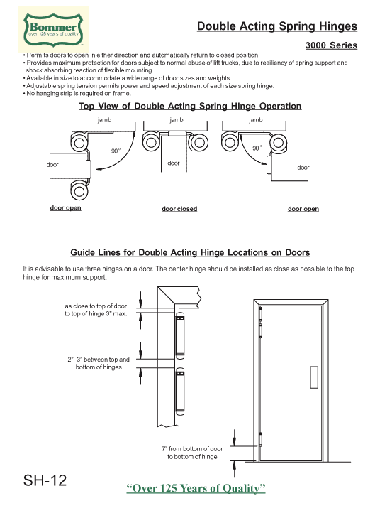 Ecotech Doors West Coast Interior Doors, Exterior Doors, French Doors